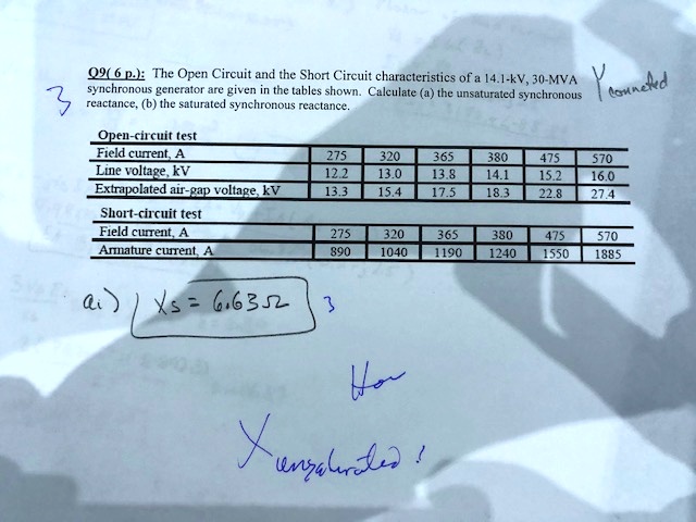 SOLVED: The Open Circuit and the Short Circuit characteristics of a 14. ...