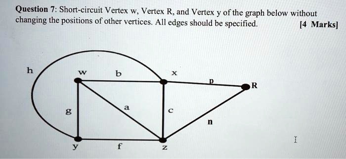 SOLVED: Question 7: Short-circuit Vertex W Vertex R, and Vertex y of ...