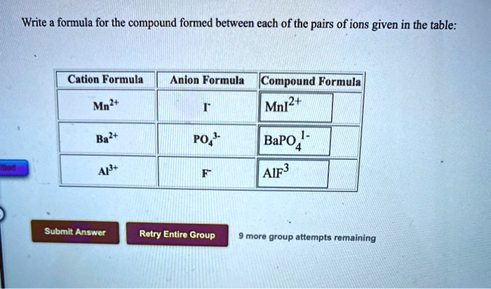 Write a formula for the compound formed between each of the pairs of ions given in the table ...