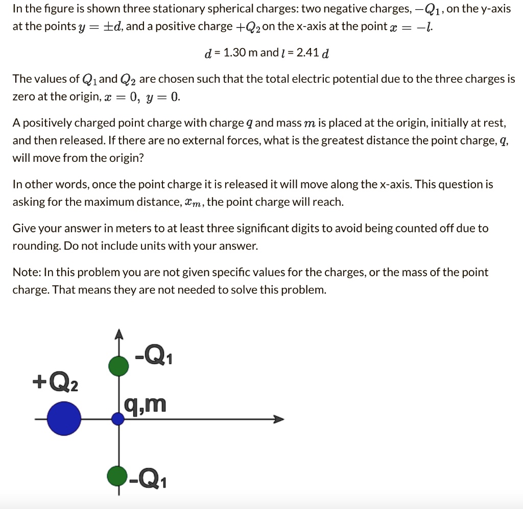 SOLVED: In the figure is shown three stationary spherical charges: two negative charges, Q1,on ...