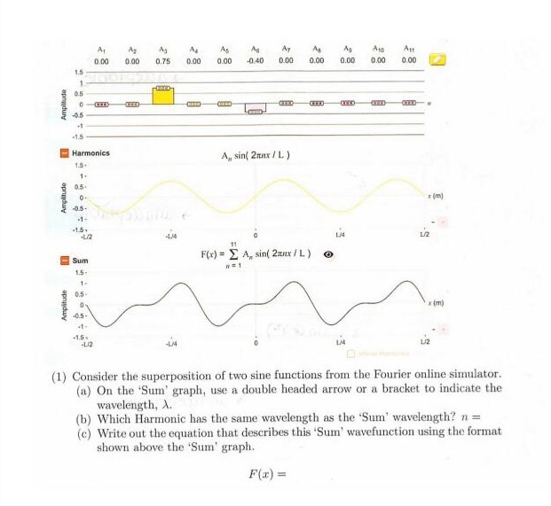 SOLVED: (1) Consider the superposition of two sine functions from the ...