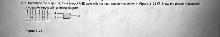 Solved 25 Determine The Output X For A 2 Input And Gate With The Input Waveforms Shown In 5752