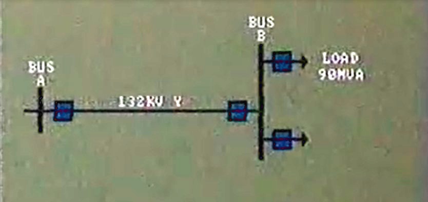 BUS A 132KV BUS B LOAD 98MVA
