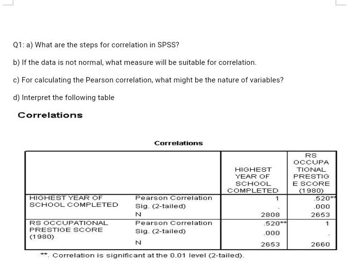 Q1: a) What are the steps for correlation in SPSS? b) If the data is ...