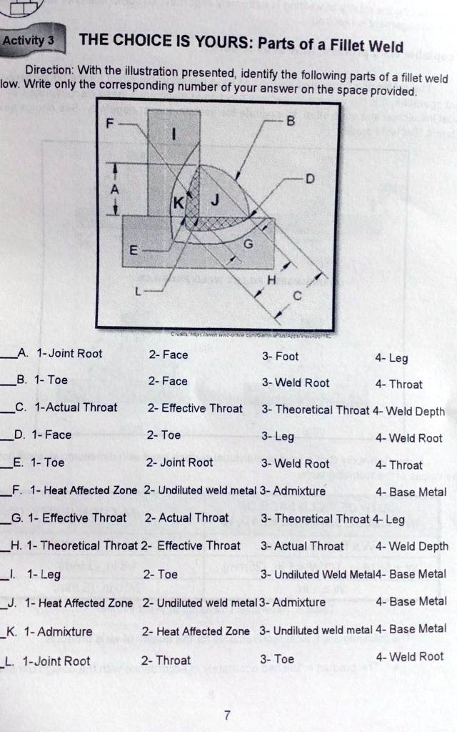 Activity 3 THE CHOICE IS YOURS: Parts of a Fillet Weld Direction: With ...