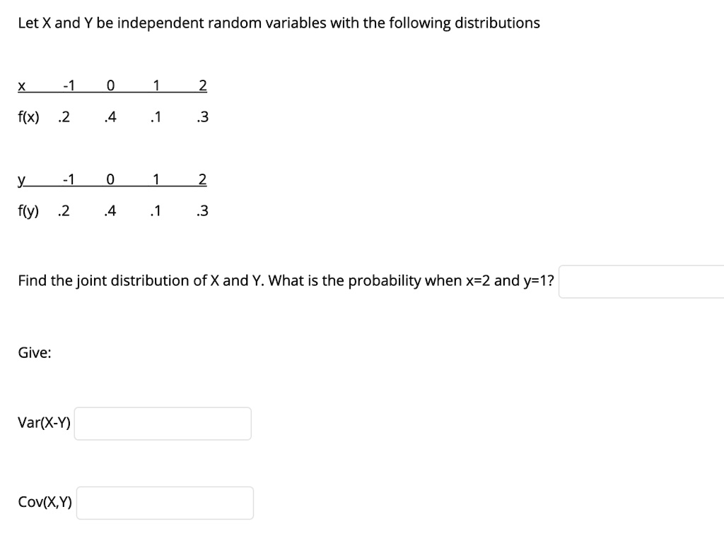 Solved Let Xand Y Be Independent Random Variables With The Following Distributions Fx Fly 2