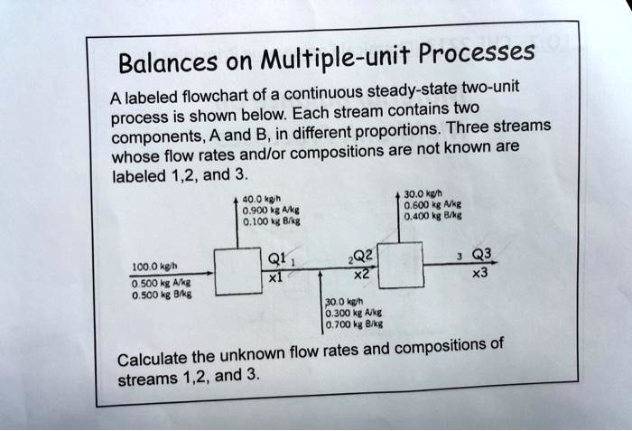 SOLVED: Balances on Multiple-unit Processes A labeled flowchart of a continuous steady-state two ...
