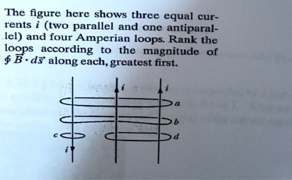 The figure here shows three equal cur rents i two parallel...