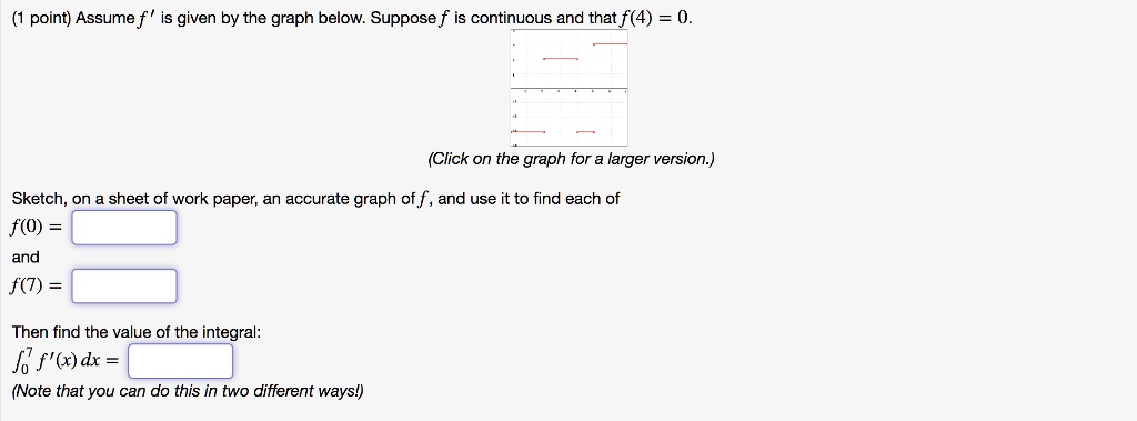 SOLVED: Assume f is given by the graph below. Suppose f is continuous and that f(4) = 0. (Click ...