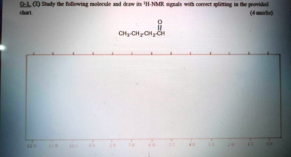 SOLVED: QL (D Study the following molecule and draw its 'H-NMR signals ...