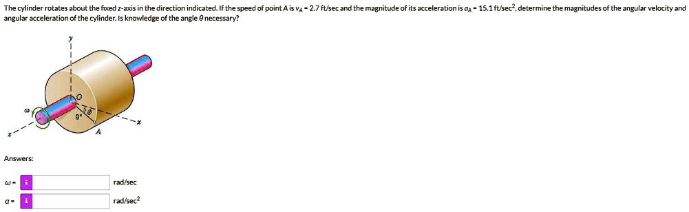 SOLVED: The cylinder rotates about the fixed z-axis in the direction ...