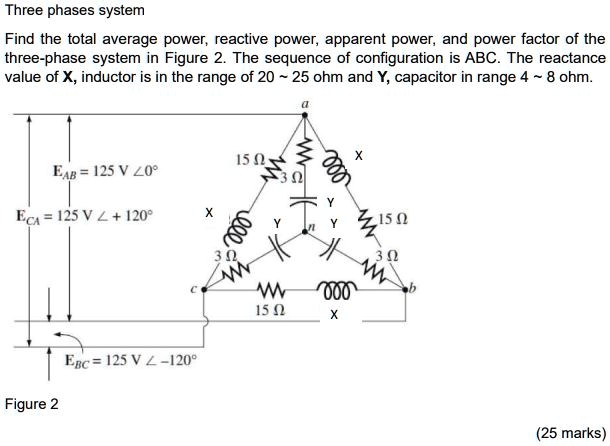 Three phases system Find the total average power, reactive power ...