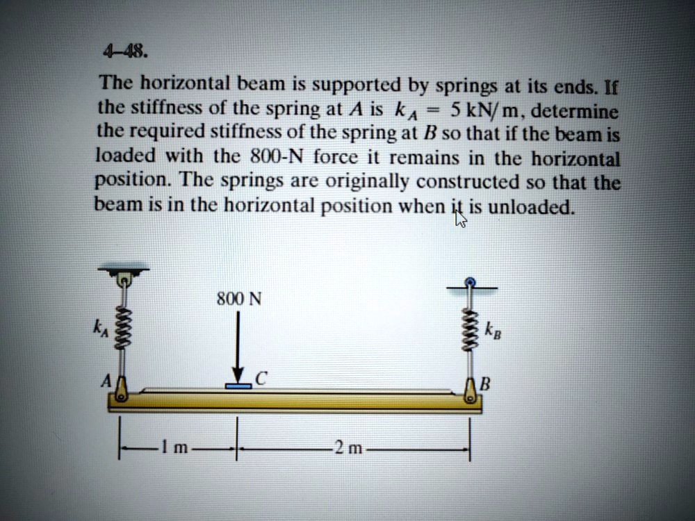 4-48. The horizontal beam is supported by springs at its ends. If the ...