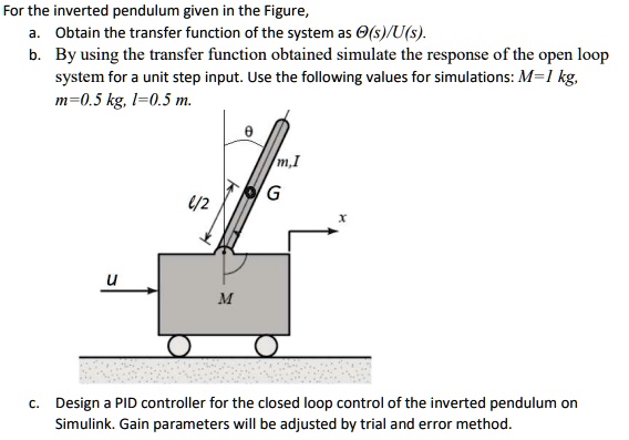 For the inverted pendulum given in the Figure, a. Obtain the transfer ...