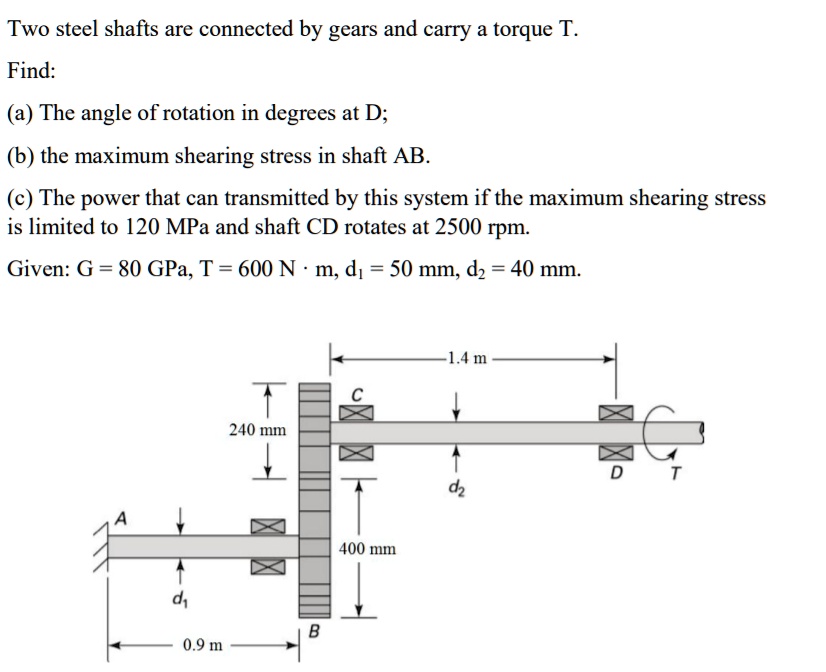 Two steel shafts are connected by gears and carry a torque T. Find: (a ...