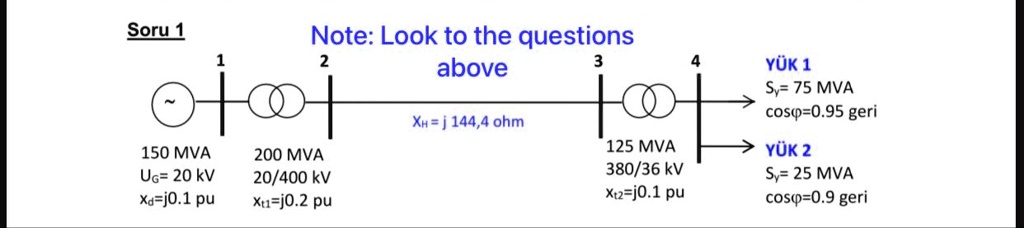 a-) Calculate the per-unit (pu) impedance values for Ubase=380 kV ...
