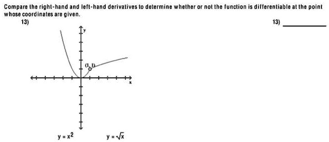 SOLVED: Compare the right-hand and left-hand derivatives to determine ...