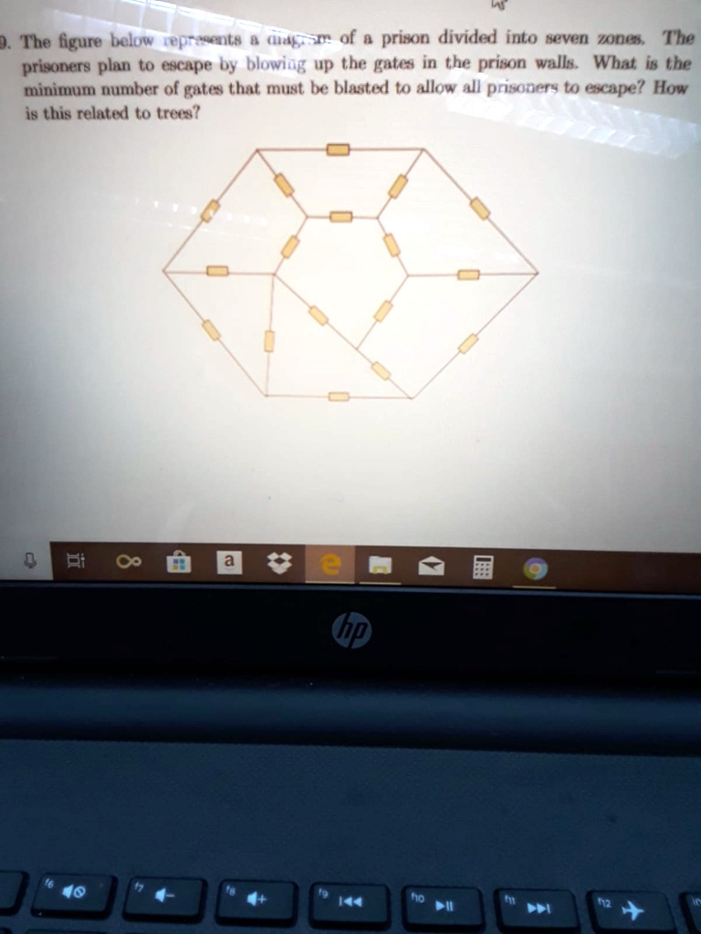 the figure below represents a diagram of a prison divided into seven ...