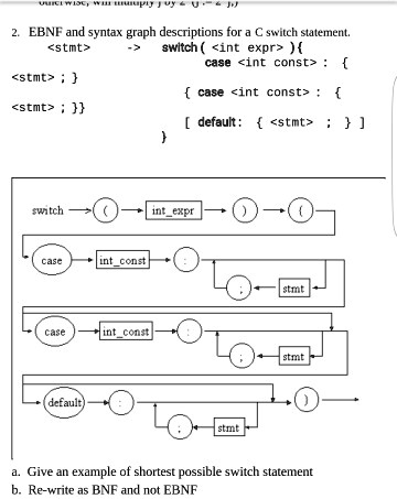 2. EBNF and syntax graph descriptions for a C switch...