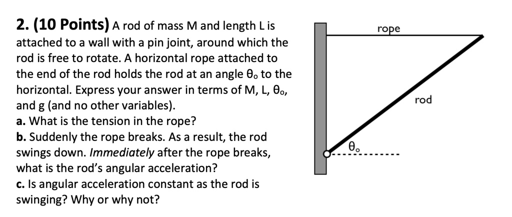 2. (10 Points) A rod of mass M and length L is attached to a wall with ...