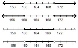 SOLVED: 'A chef knows that ground beef used for hamburger is safe to ...