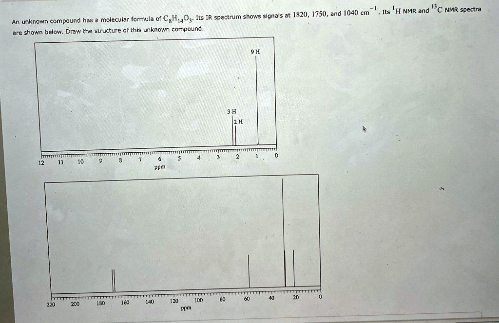 an unknown compound has a molecular formula of c8h14o3 its ir spectrum ...