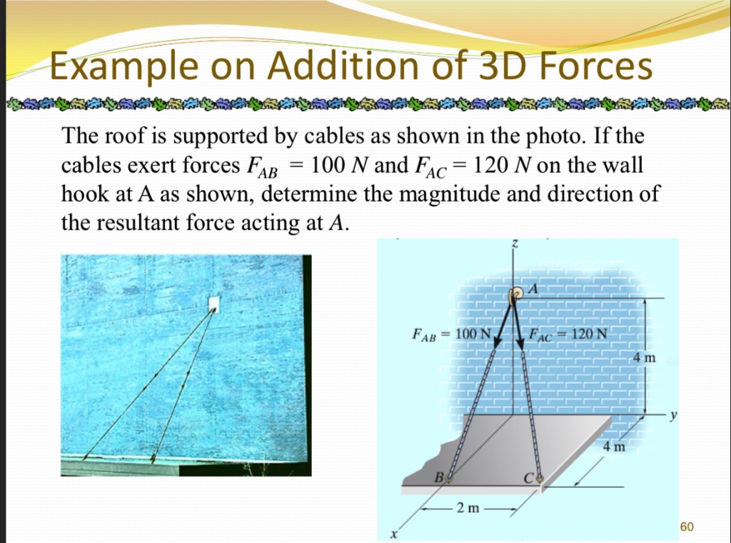 Example on Addition of 3D Forces The roof is supported by cables as ...