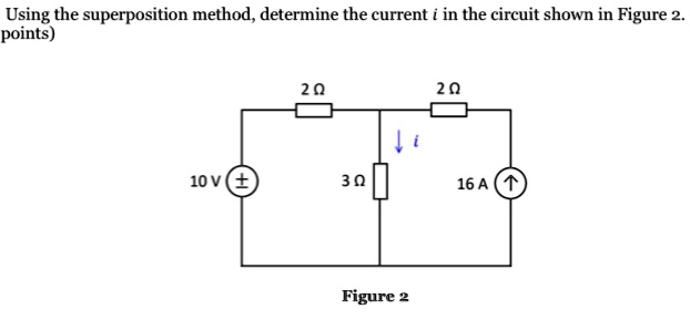 Using the superposition method, determine the current i in the circuit shown in Figure 2. points ...