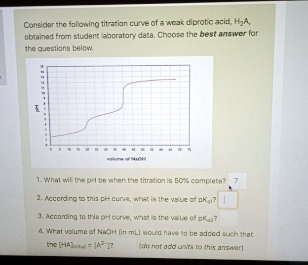 SOLVED: Consider the following titration curve of a weak diprotic acid, HzA, obtained from ...
