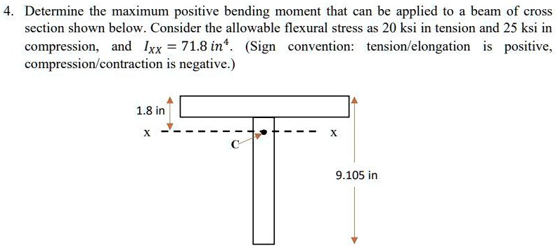 4determine the maximum positive bending moment that can be applied to a ...