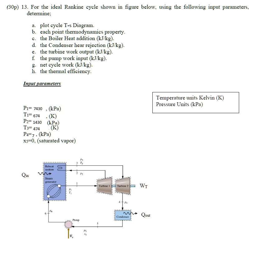 [GET ANSWER] (30p) 13. For the ideal Rankine cycle shown in figure below, using the following ...