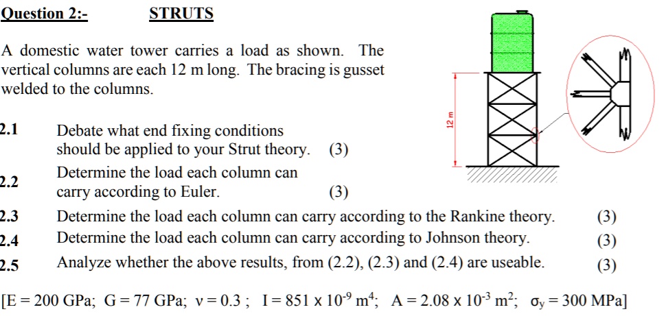 SOLVED: STRUTS A domestic water tower carries a load as shown. The ...