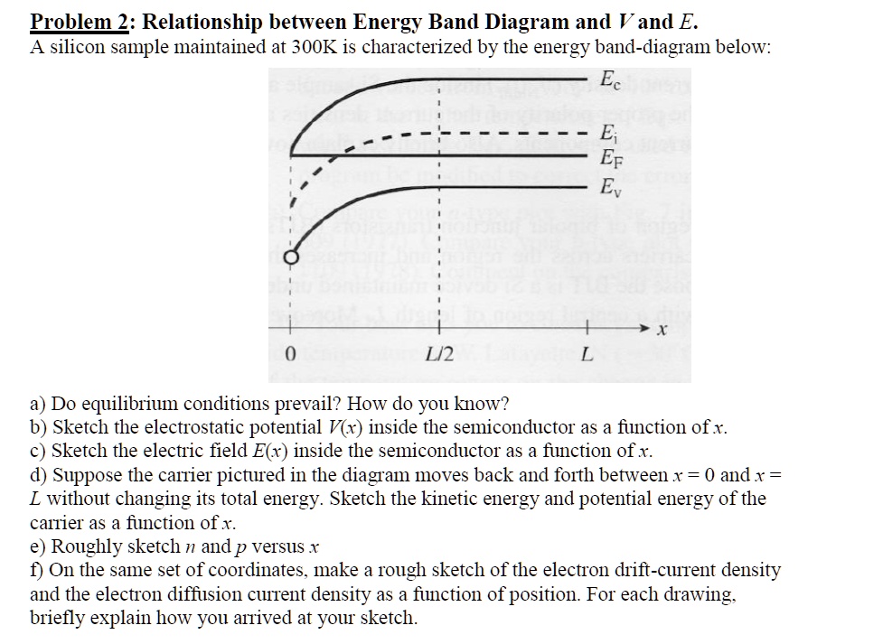 problem 2 relationship between energy band diagram and v and e a ...