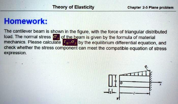SOLVED: Text: Theory of Elasticity Chapter 2-5: Plane Problem Homework ...