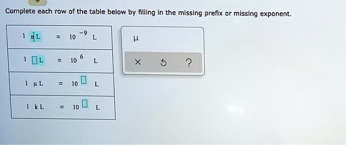 Complete each row of the table below by filling in the missing prefix or missing exponent: 4c