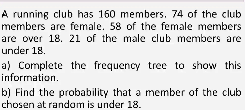 SOLVED: A running club has 160 members. 74 of the club members are ...