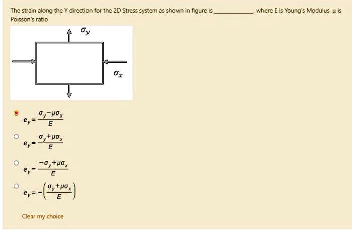 The strain along the Y direction for the 2D Stress system as shown in figure is where E is Young ...