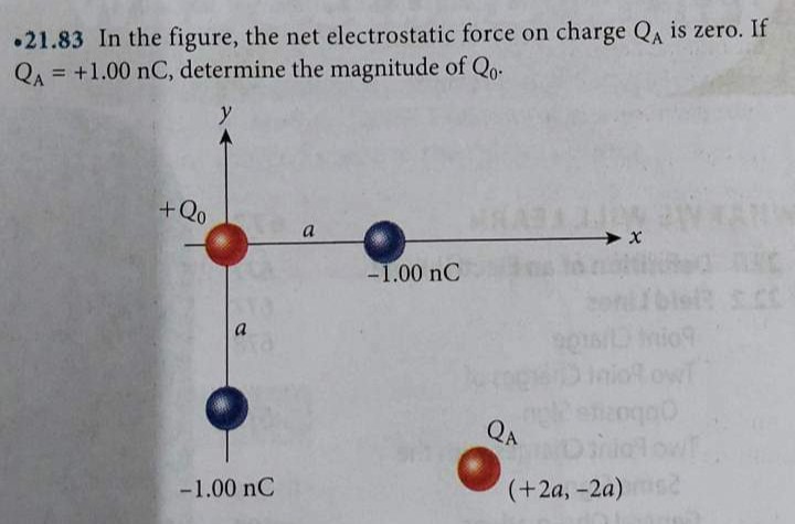 SOLVED: -21.83 In the figure, the net electrostatic force on charge QA is zero. If QA=+1.00 nC ...