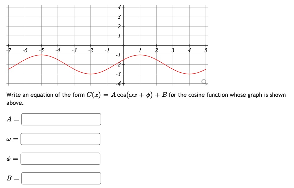 SOLVED: Write an equation of the form C(c) above. Acos(wx + ) + B for the cosine function whose ...