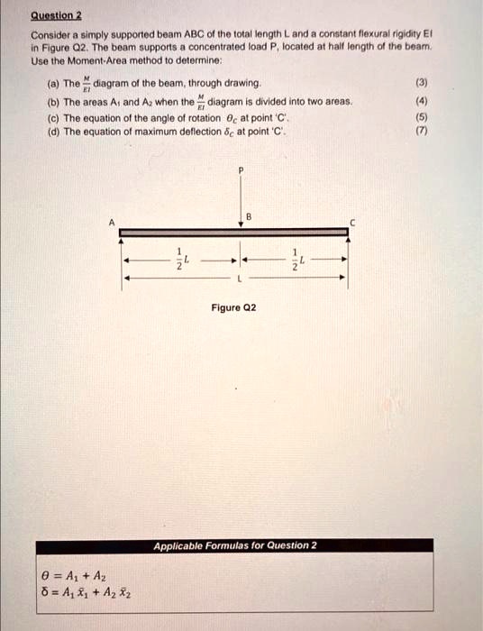 SOLVED: Question 2: Consider a simply supported beam ABC of the total length L and a constant ...