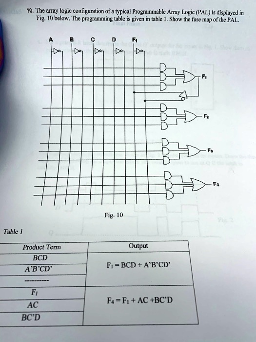 Solved 10the Array Logic Configuration Of A Typical Programmable Array Logic Pal Is Displayed