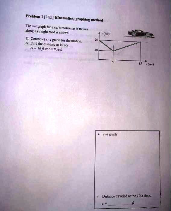 SOLVED: Problem 1 [25pt] Kinematics: Graphing Method The f graph for a car's motion as it moves ...