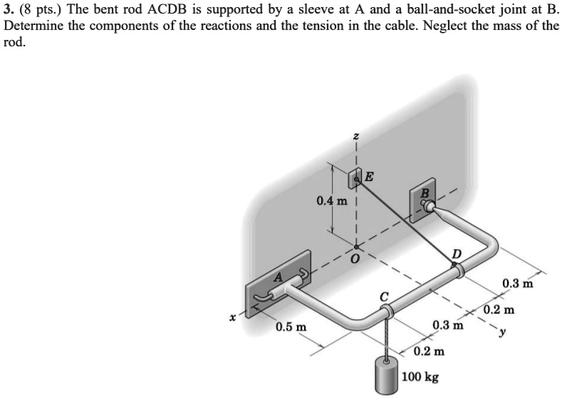 SOLVED: 3. (8 pts ) The bent rod ACDB is supported by sleeve at A and a ...