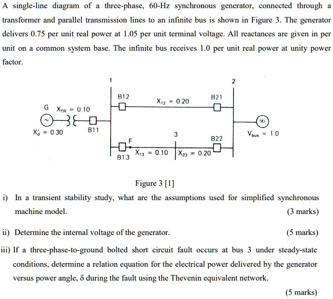 SOLVED: A single-line diagram of a three-phase, 60-Hz synchronous ...