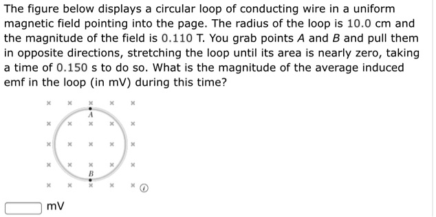 SOLVED: The figure below displays a circular loop of conducting wire in a uniform magnetic field ...