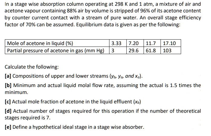 in a stage wise absorption column operating at 298 k and 1 atma mixture ...