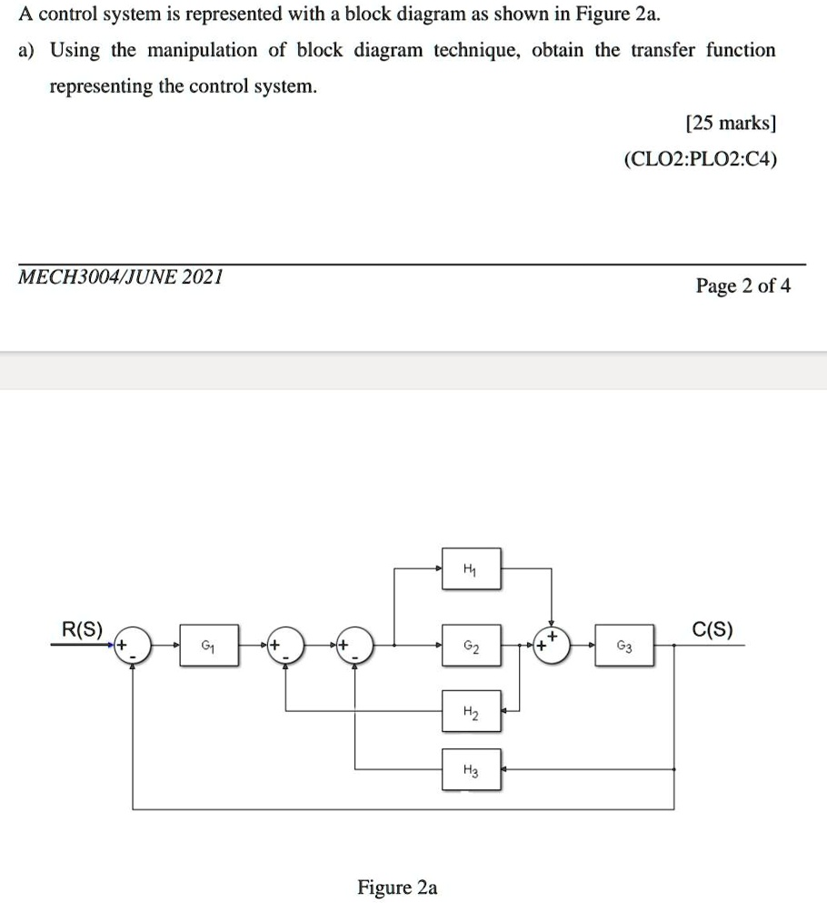 A control system is represented with a block diagram as shown in Figure ...