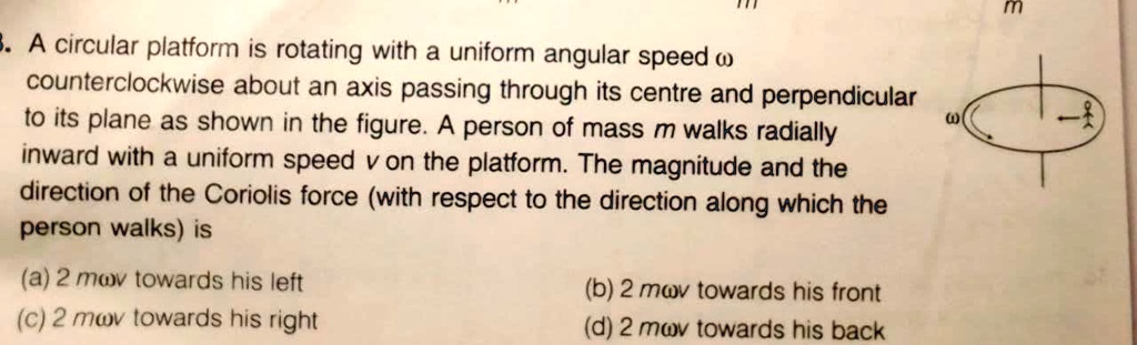 M A Circular Platform Is Rotating With A Uniform Angular Speed W Counterclockwise About An Axis