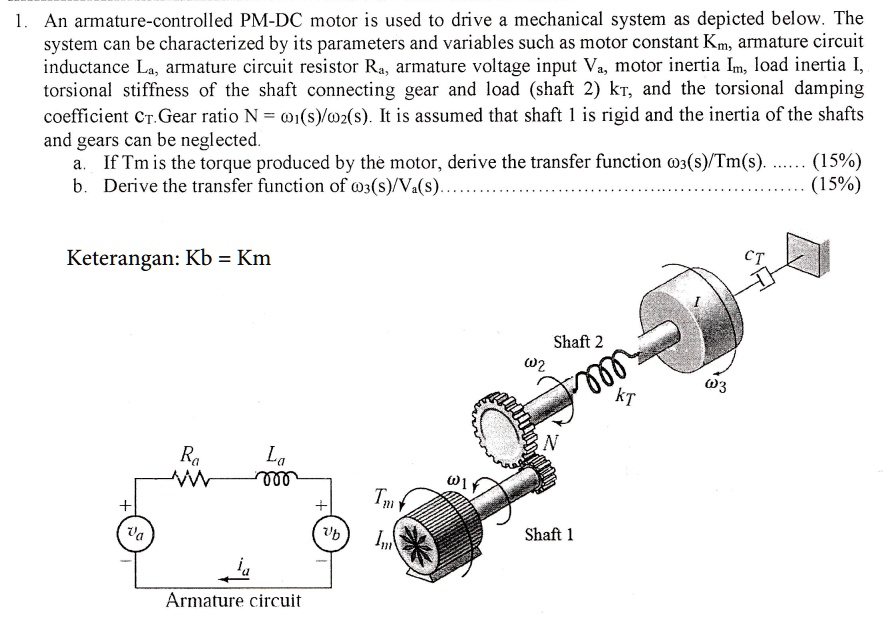 1. An armature-controlled PM-DC motor is used to drive a mechanical ...