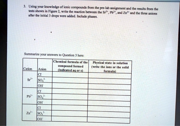 3. Using your knowledge of ionic compounds from the pre-lab assignment and the results from the ...